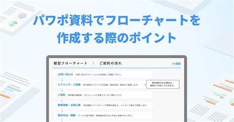 パワポ資料でフローチャートを作成する際のポイント操作説明付き シースラ