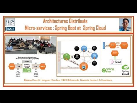 Mohamed Youssfi On Linkedin Bases Dune Architecture Micro Services