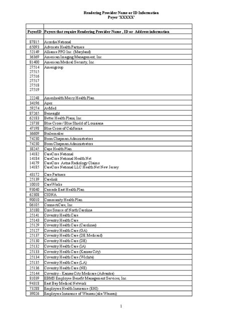 Ansi Loop Logic 2010 Pdf Medicare United States Hospital