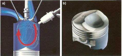 Figure 4 From Combustion Process In The Spark Ignition Engine With Dual Injection System