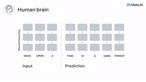 Ashutosh Hathidara On Linkedin Github Opensource Machinelearning
