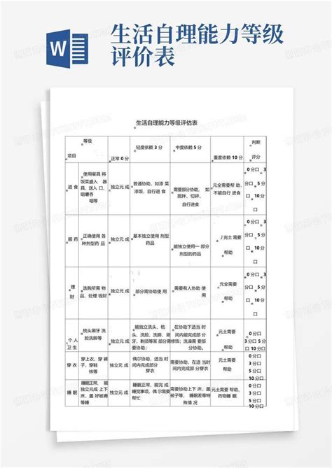 生活自理能力等级评价表Word模板下载 编号lwgpjnnk 熊猫办公