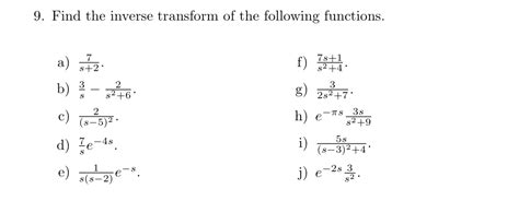 solved find the inverse transform of the following