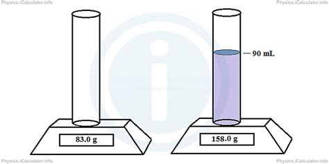 Auxiliary Units Of Volume Icalculator™