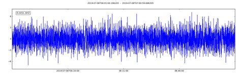 22 Bit Capacitance To Digital Converter Hackaday Io