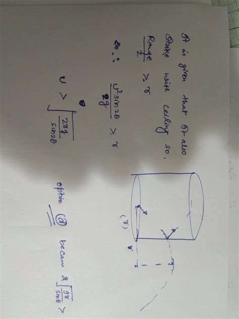 Becomes Zero Once A Particle Projected An Angle With The Horizontal From The Centre Of The