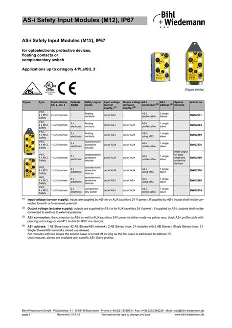 As I Safety Input Module M12 Ip67