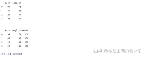 Python之Pandas的常用技能索引的增删改查 知乎