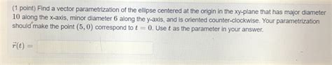 Solved Point Find A Vector Parametrization Of The Chegg