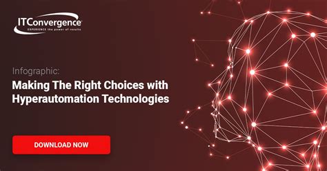 Key Hyperautomation Trends For 2024