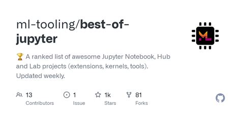 Best Of Jupyter README Md At Main Ml Tooling Best Of Jupyter GitHub
