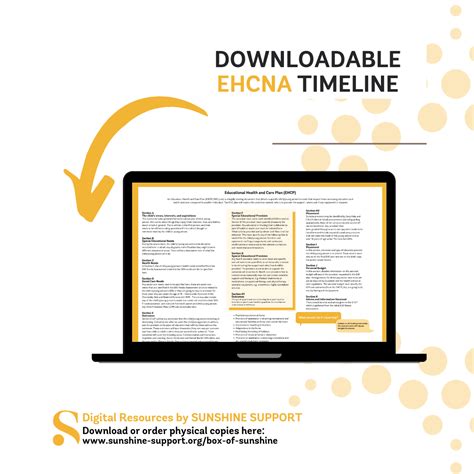 Ehcna Timeline Sunshine Support