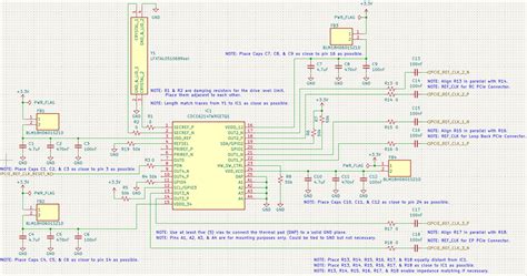 CDCE Q Pin Mode For The CDCE Q Clock Timing Forum Clock Timing TI E E