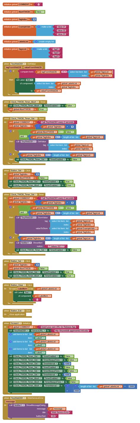 ProfessorCad Snippets