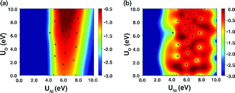 2d Bo For Nio A The Gaussian Process Predicted Mean Values And B The