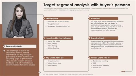 Target Segment Analysis With Buyers Persona Specialized Training