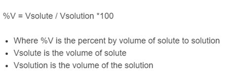 Percent Volume Calculator Calculator Academy