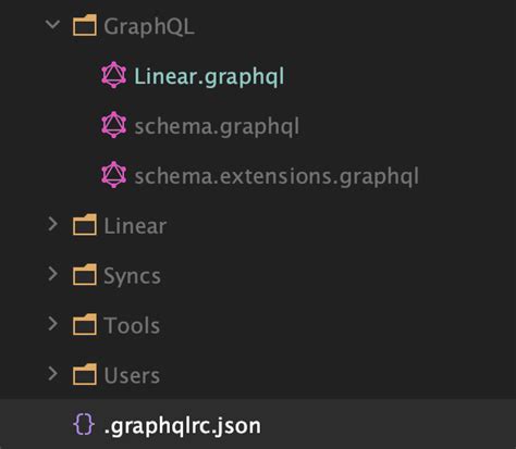 option to use graphqls from external libraries · issue 624