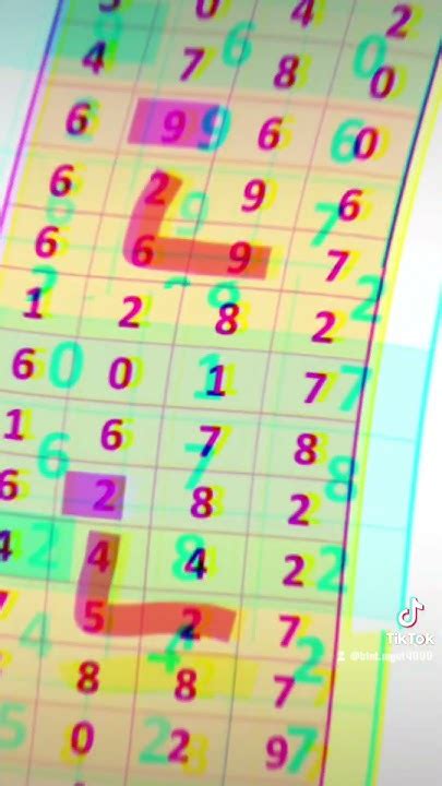 3ရက်နေ့ ညနေ့ 5ပတ်သီး ဆင်းမလား 8ပတ်သီးဆင်းမလား နှစ်သက်ရာလိုက်ကစား Youtube