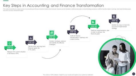 Accounting PowerPoint Templates Slides And Graphics