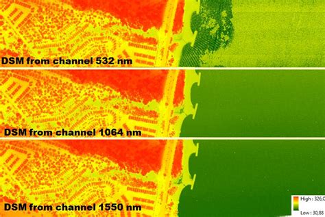 Comparison Of Dsms Generated From A Point Cloud Registered With