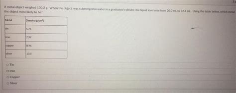 Answered A Metal Object Weighed 130 2 G When The Object Was Submerged
