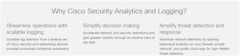 Cisco Secure Network Analytics For 100 Business Security Cisco Community