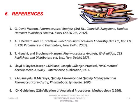 Analytical Method Development And Validation For Simultaneous Estimation Pptx