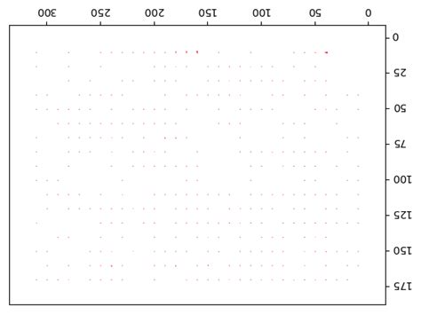 Implementing Lucas Kanade Optical Flow Algorithm In Python
