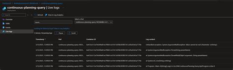 Net 8 Docker Image On Aks Microsoft Qanda