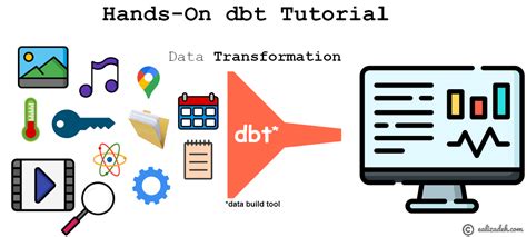Dbt For Data Transformation A Hands On Tutorial Essi Alizadeh
