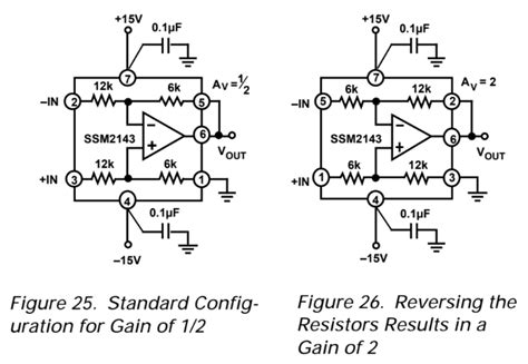 Complement The Adc Noise Floor With A Fully Differential Amplifier Altium