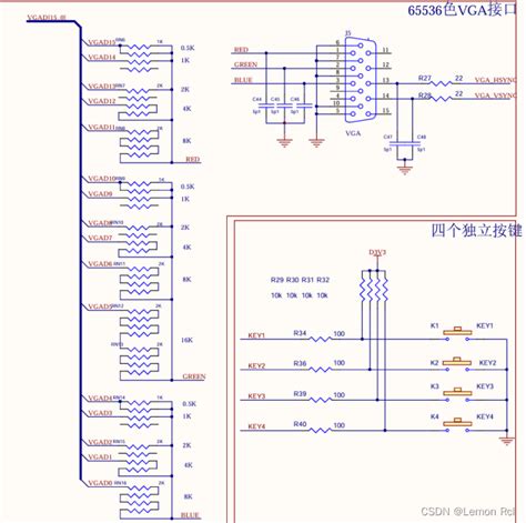 Fpga Vga显示器驱动设计（rgb565）显示彩条rgb565接口接线图 Csdn博客