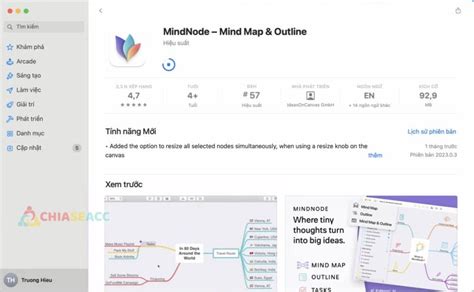 Mua Mindnode Plus Full Trên Iphone Ipad Macos Giá Rẻ