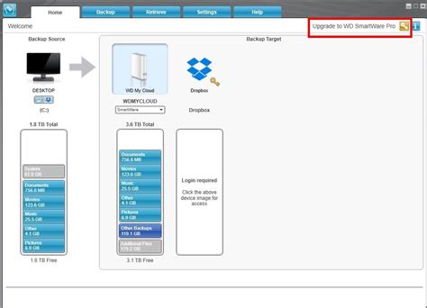 WD SmartWare Pro Now Asking Me To Activate AGAIN WD Gold WD Community