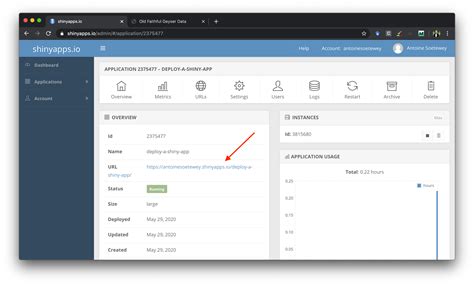 How To Publish A Shiny App An Example With Stats And R