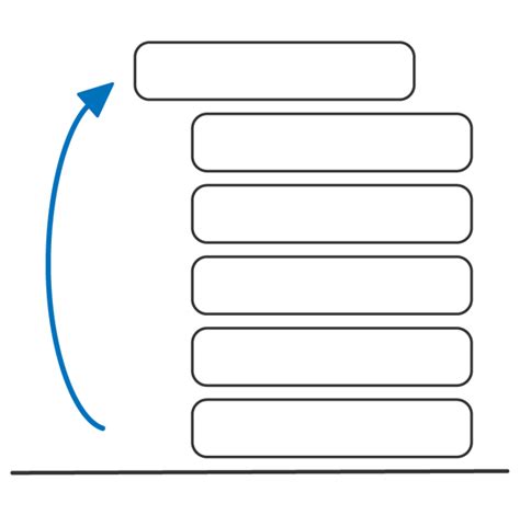 Agile Software Development Kunz Leigh And Associates