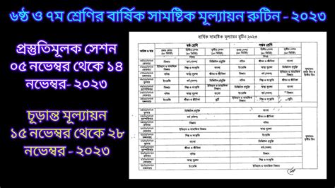 ৬ষ্ঠ ও ৭ম শ্রেণির বা‌র্ষিক সাম‌ষ্টিক মূল‌্যায়ন রু‌টিন ২০২৩।class 6 And 7 Annual Exam Routine