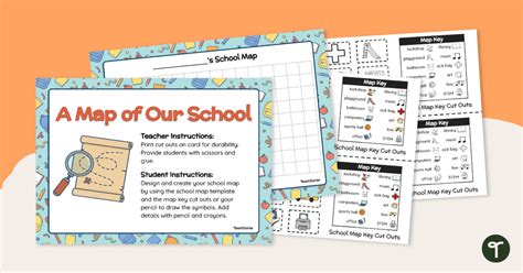 A Map Of Our School Mapmaking Project Teach Starter
