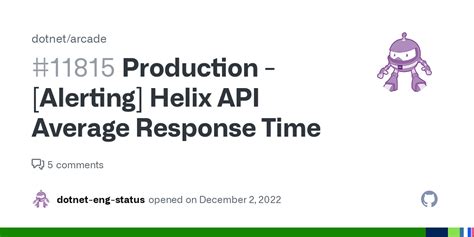 Production Alerting Helix Api Average Response Time · Issue 11815