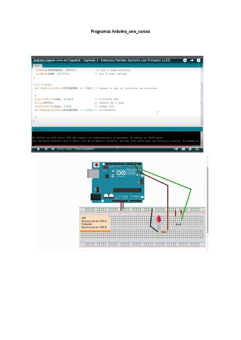 Programas Arduino Sistemas Computacionales Programas Arduinouno