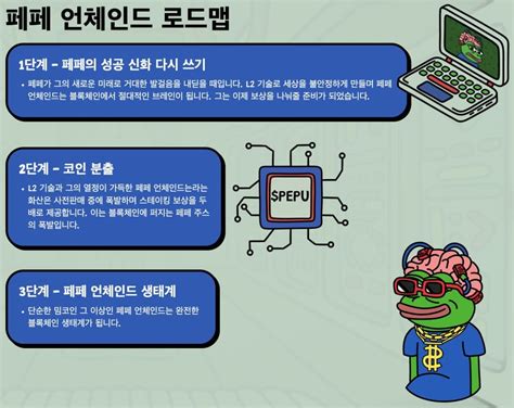 페페언체인드 전망 2025~2030년 페푸코인pepu 가격전망