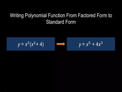 Polynomial Functionspptx