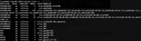 Cinfo D I N N P R R S T O Issue Pkuhpc Cranesched Github