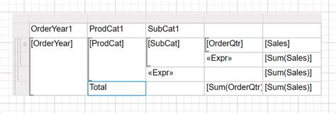 Add Grouping And Totals In Tablix Data Regions Bold Reports