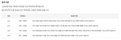 프로그래머스 Pcce코딩필수역량인증 후기