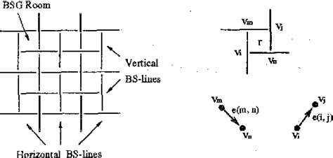 Stochastic Hill Climbing Semantic Scholar