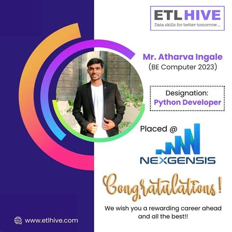 Etlhive On Linkedin Dataanalytics Datascience Softwaretesting Software Testing