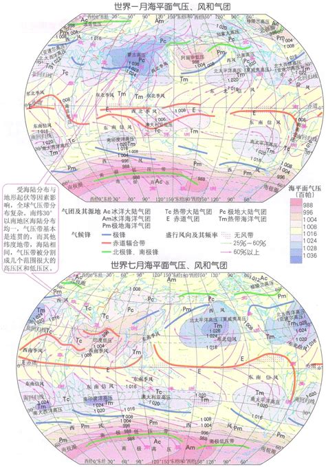 世界一月和七月海平面气压风和气团示意图 大气环境 初高中地理网
