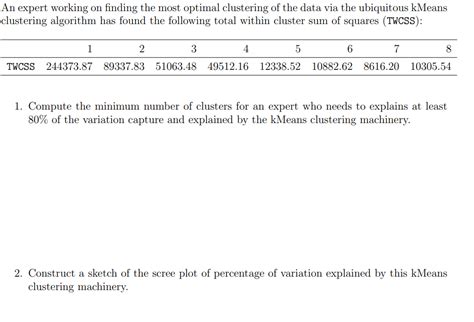 Solved An Expert Working On Finding The Most Optimal
